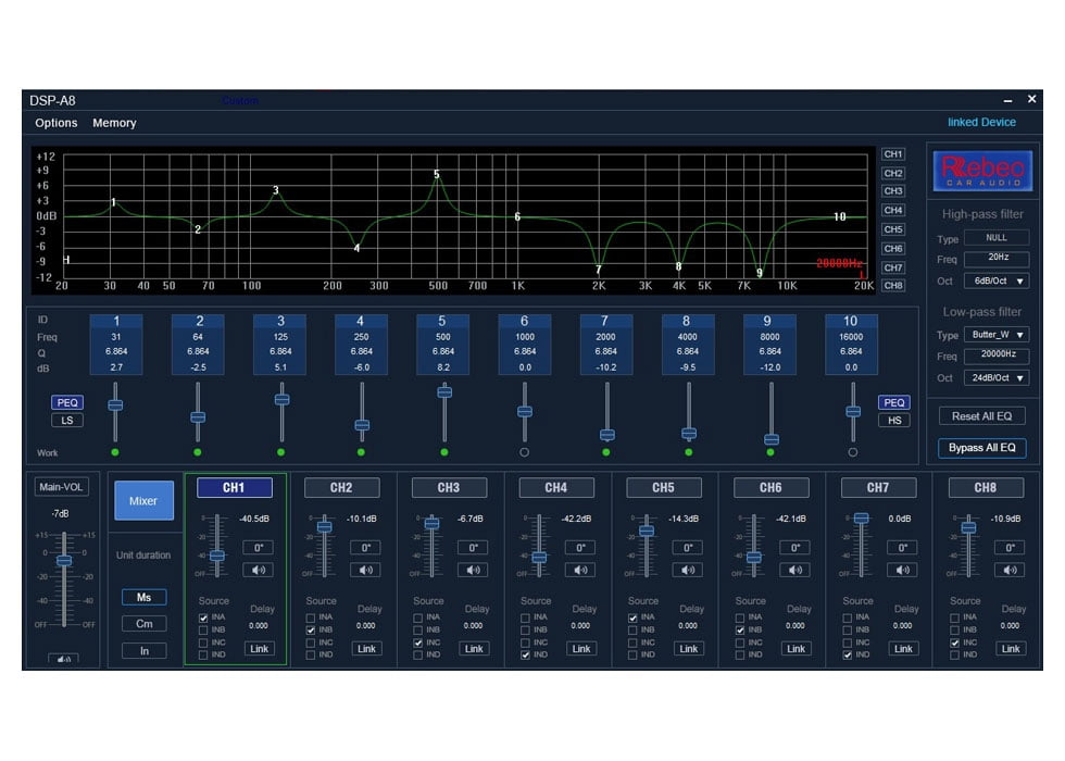 Rebec DSP-A6SII - Powerset